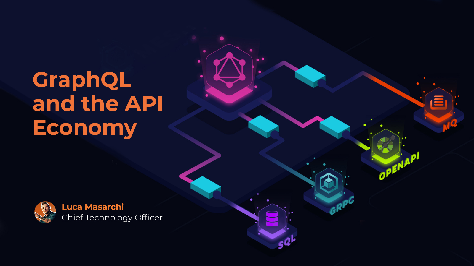 GraphQL and the API Economy: Beyond the Traditional REST API Model ...